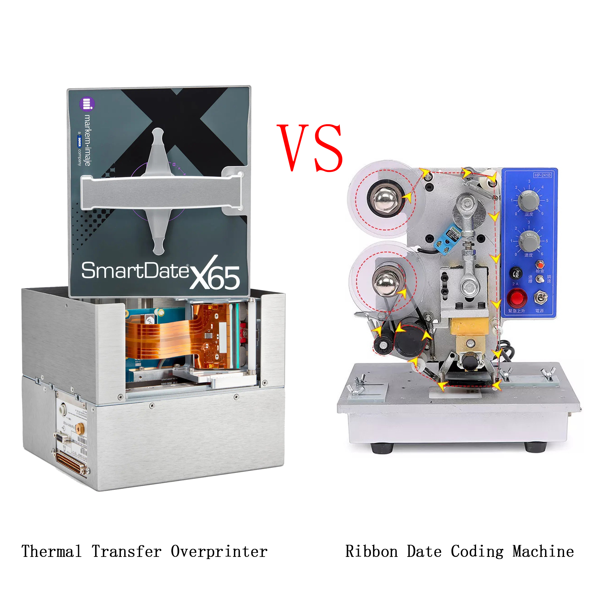 The Difference between Markem Thermal Transfer Overprinter And Ribbon Coding Machine - Henan ...